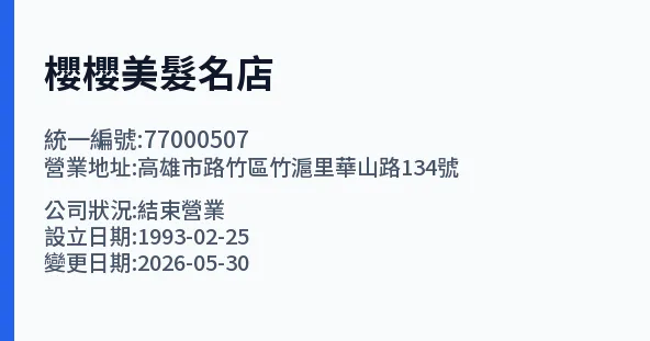 櫻櫻美髮名店的照片-統編 77000507(高雄市) 公司登記資料與營業項目詳細圖表