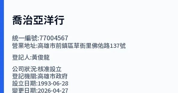 喬治亞洋行的照片-統編 77004567(高雄市) 公司登記資料與營業項目詳細圖表