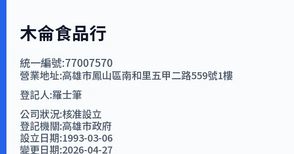 木侖食品行的照片-統編 77007570(高雄市) 公司登記資料與營業項目詳細圖表