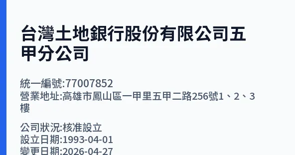 台灣土地銀行股份有限公司五甲分公司的照片-統編 77007852(高雄市) 公司登記資料與營業項目詳細圖表