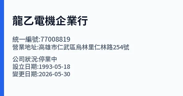 龍乙電機企業行的照片-統編 77008819(高雄市) 公司登記資料與營業項目詳細圖表