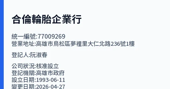 合倫輪胎企業行的照片-統編 77009269(高雄市) 公司登記資料與營業項目詳細圖表