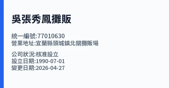 吳張秀鳳攤販的照片-統編 77010630(宜蘭縣) 公司登記資料與營業項目詳細圖表