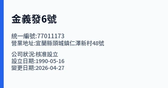 金義發6號的照片-統編 77011173(宜蘭縣) 公司登記資料與營業項目詳細圖表