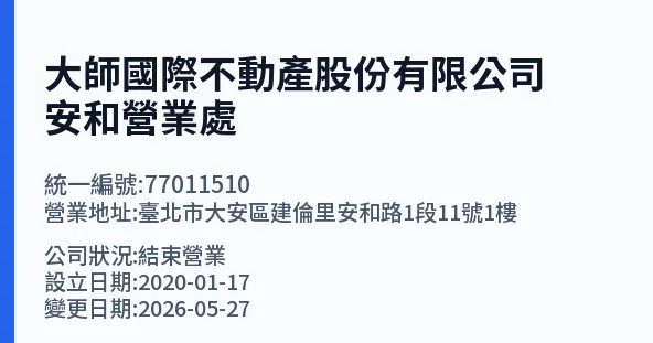 大師國際不動產股份有限公司安和營業處的照片-統編 77011510(臺北市) 公司登記資料與營業項目詳細圖表