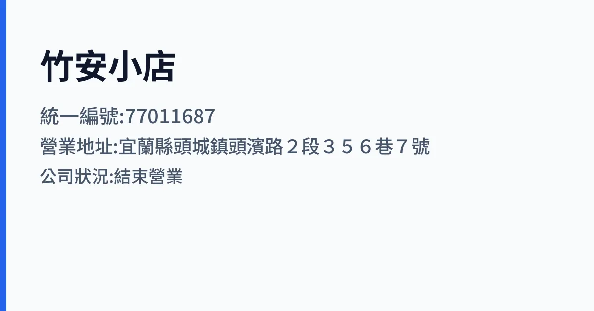 竹安小店 - 統編 77011687(宜蘭縣) 公司登記資料與營業項目詳細圖表