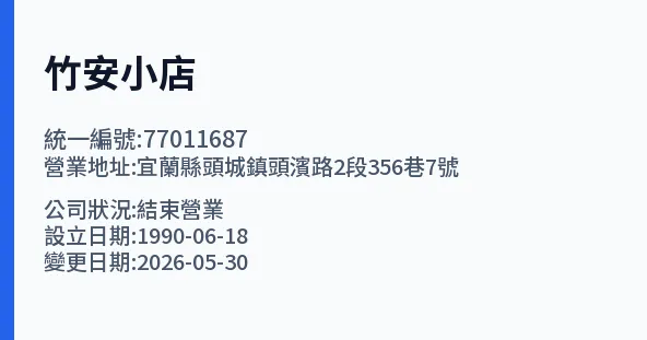 竹安小店的照片-統編 77011687(宜蘭縣) 公司登記資料與營業項目詳細圖表