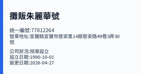 攤販朱麗華號的照片-統編 77012264(宜蘭縣) 公司登記資料與營業項目詳細圖表