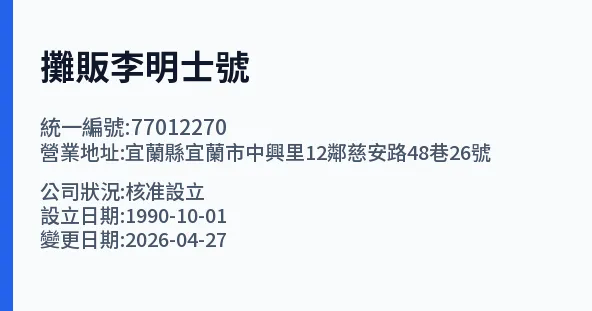 攤販李明士號的照片-統編 77012270(宜蘭縣) 公司登記資料與營業項目詳細圖表