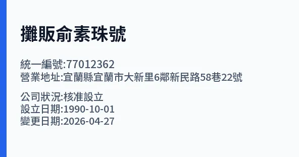 攤販俞素珠號的照片-統編 77012362(宜蘭縣) 公司登記資料與營業項目詳細圖表