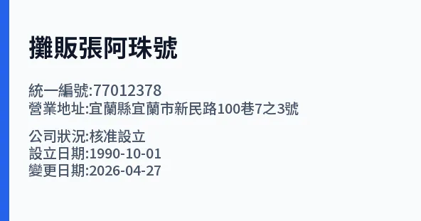 攤販張阿珠號的照片-統編 77012378(宜蘭縣) 公司登記資料與營業項目詳細圖表