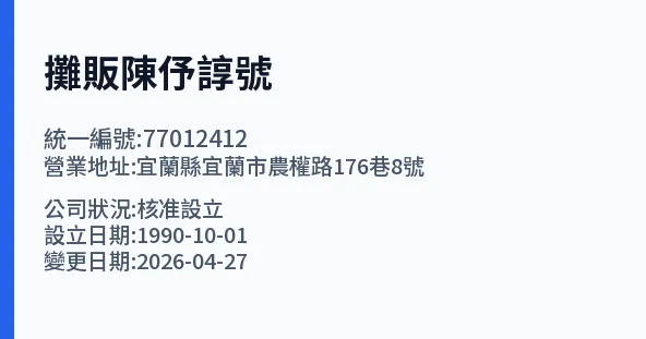 攤販陳伃諄號的照片-統編 77012412(宜蘭縣) 公司登記資料與營業項目詳細圖表