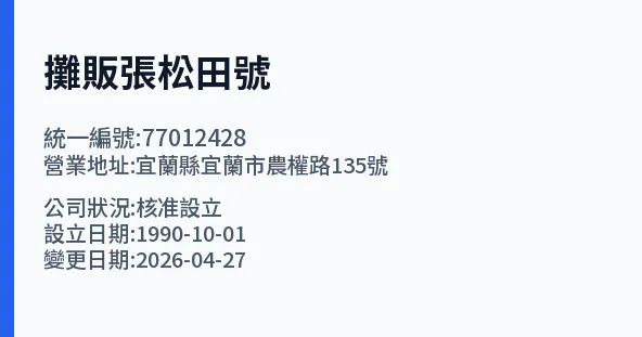 攤販張松田號的照片-統編 77012428(宜蘭縣) 公司登記資料與營業項目詳細圖表