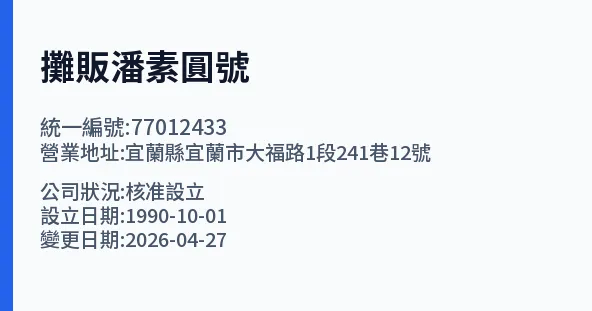 攤販潘素圓號的照片-統編 77012433(宜蘭縣) 公司登記資料與營業項目詳細圖表