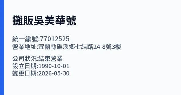 攤販吳美華號的照片-統編 77012525(宜蘭縣) 公司登記資料與營業項目詳細圖表