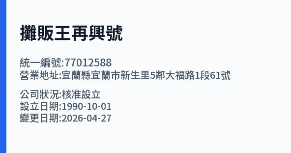 攤販王再興號的照片-統編 77012588(宜蘭縣) 公司登記資料與營業項目詳細圖表