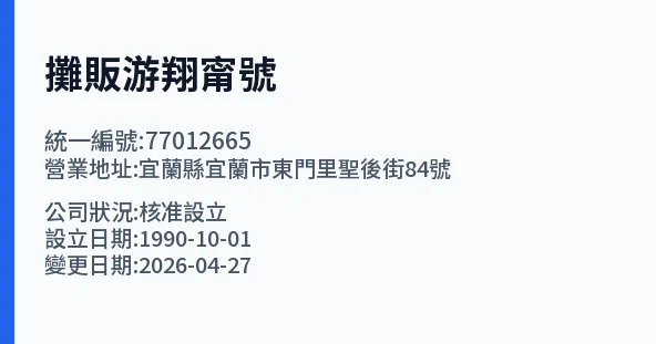 攤販游翔甯號的照片-統編 77012665(宜蘭縣) 公司登記資料與營業項目詳細圖表