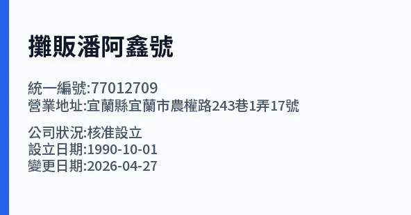 攤販潘阿鑫號的照片-統編 77012709(宜蘭縣) 公司登記資料與營業項目詳細圖表