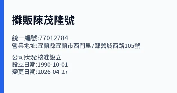 攤販陳茂隆號的照片-統編 77012784(宜蘭縣) 公司登記資料與營業項目詳細圖表