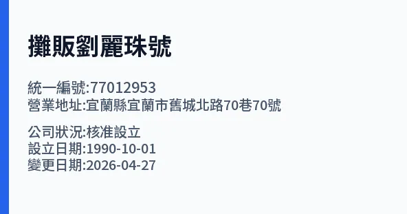 攤販劉麗珠號的照片-統編 77012953(宜蘭縣) 公司登記資料與營業項目詳細圖表