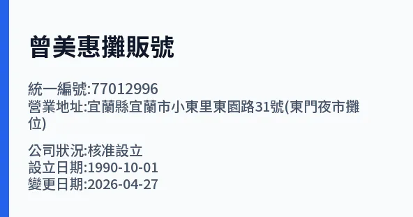 曾美惠攤販號的照片-統編 77012996(宜蘭縣) 公司登記資料與營業項目詳細圖表