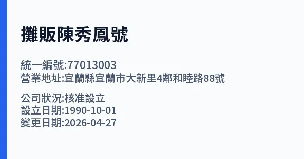 攤販陳秀鳳號的照片-統編 77013003(宜蘭縣) 公司登記資料與營業項目詳細圖表