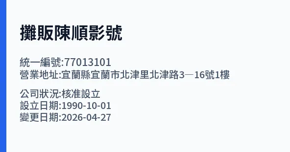攤販陳順影號的照片-統編 77013101(宜蘭縣) 公司登記資料與營業項目詳細圖表