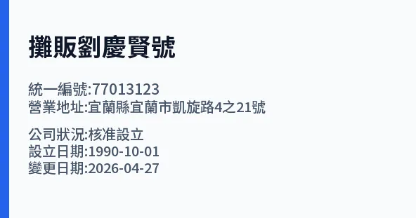 攤販劉慶賢號的照片-統編 77013123(宜蘭縣) 公司登記資料與營業項目詳細圖表