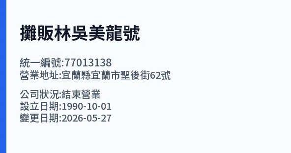 攤販林吳美龍號的照片-統編 77013138(宜蘭縣) 公司登記資料與營業項目詳細圖表
