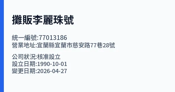 攤販李麗珠號的照片-統編 77013186(宜蘭縣) 公司登記資料與營業項目詳細圖表