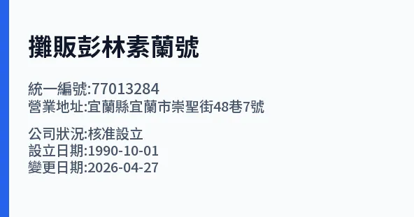 攤販彭林素蘭號的照片-統編 77013284(宜蘭縣) 公司登記資料與營業項目詳細圖表