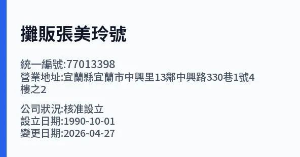 攤販張美玲號的照片-統編 77013398(宜蘭縣) 公司登記資料與營業項目詳細圖表