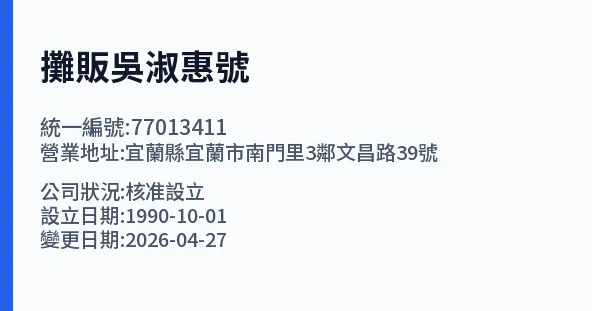 攤販吳淑惠號的照片-統編 77013411(宜蘭縣) 公司登記資料與營業項目詳細圖表