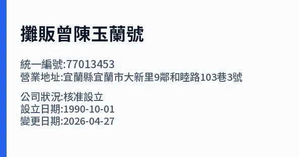 攤販曾陳玉蘭號的照片-統編 77013453(宜蘭縣) 公司登記資料與營業項目詳細圖表