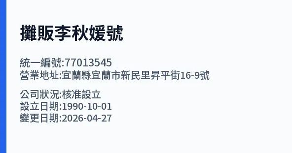 攤販李秋媛號的照片-統編 77013545(宜蘭縣) 公司登記資料與營業項目詳細圖表
