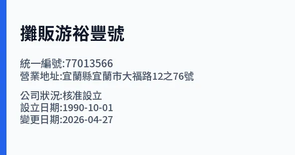 攤販游裕豐號的照片-統編 77013566(宜蘭縣) 公司登記資料與營業項目詳細圖表