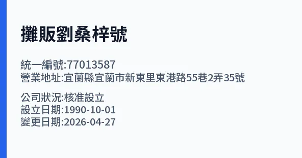 攤販劉桑梓號的照片-統編 77013587(宜蘭縣) 公司登記資料與營業項目詳細圖表