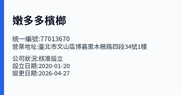 嫩多多檳榔的照片-統編 77013670(臺北市) 公司登記資料與營業項目詳細圖表