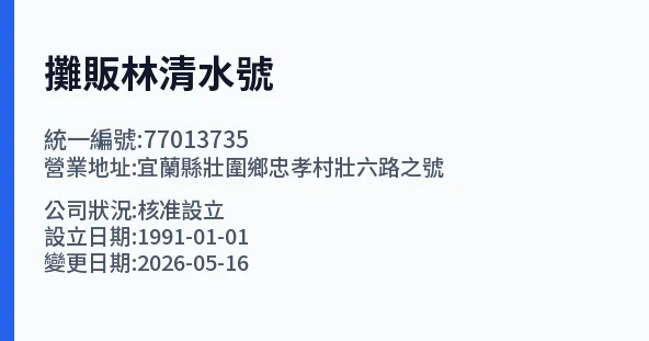 攤販林清水號的照片-統編 77013735(宜蘭縣) 公司登記資料與營業項目詳細圖表
