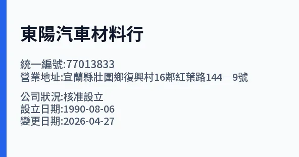 東陽汽車材料行的照片-統編 77013833(宜蘭縣) 公司登記資料與營業項目詳細圖表