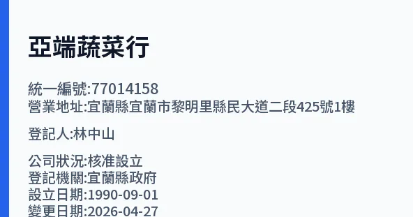 亞端蔬菜行的照片-統編 77014158(宜蘭縣) 公司登記資料與營業項目詳細圖表