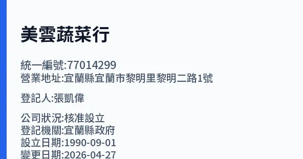 美雲蔬菜行的照片-統編 77014299(宜蘭縣) 公司登記資料與營業項目詳細圖表