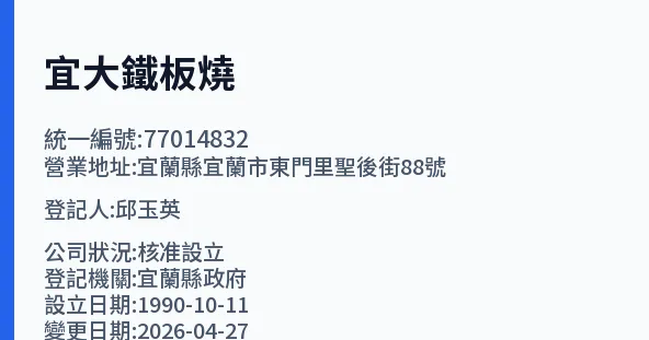 宜大鐵板燒的照片-統編 77014832(宜蘭縣) 公司登記資料與營業項目詳細圖表