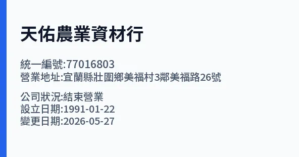 天佑農業資材行的照片-統編 77016803(宜蘭縣) 公司登記資料與營業項目詳細圖表
