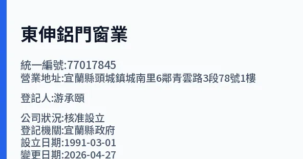 東伸鋁門窗業的照片-統編 77017845(宜蘭縣) 公司登記資料與營業項目詳細圖表