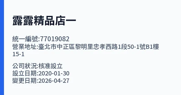 露露精品店一的照片-統編 77019082(臺北市) 公司登記資料與營業項目詳細圖表