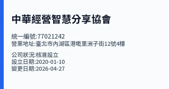 中華經營智慧分享協會的照片-統編 77021242(臺北市) 公司登記資料與營業項目詳細圖表