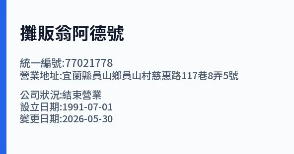 攤販翁阿德號的照片-統編 77021778(宜蘭縣) 公司登記資料與營業項目詳細圖表