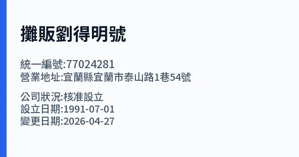 攤販劉得明號的照片-統編 77024281(宜蘭縣) 公司登記資料與營業項目詳細圖表