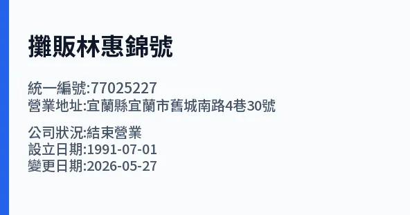 攤販林惠錦號的照片-統編 77025227(宜蘭縣) 公司登記資料與營業項目詳細圖表